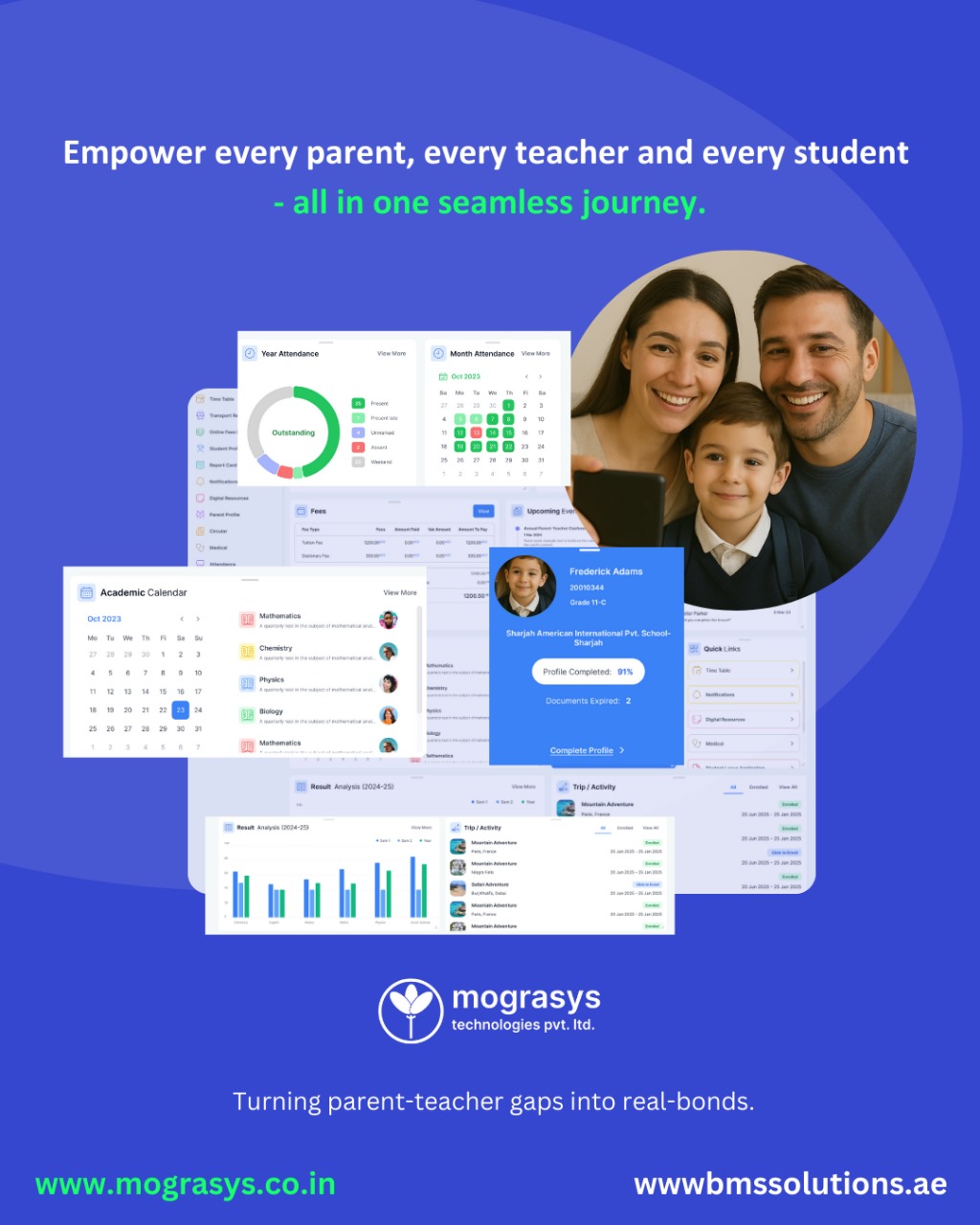 Making student-teacher connection seamless | Mograsys Technologies LLC